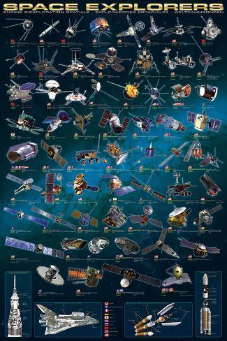 Space Explorers Poster – International Space Hall of Fame Gift Shop